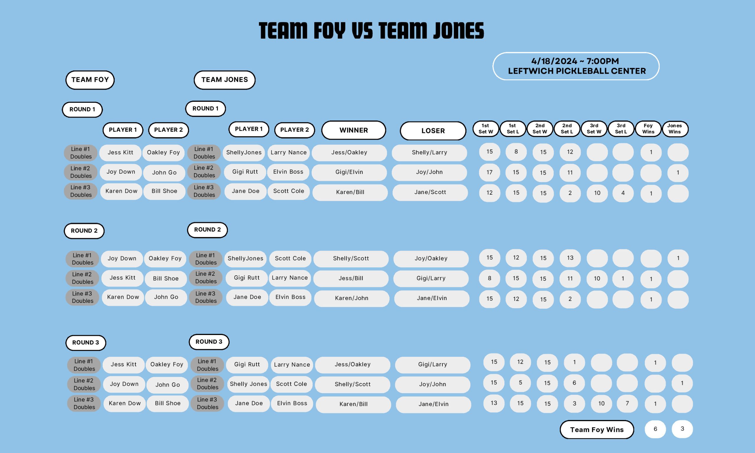 Pickleball Leagues - Paddle War